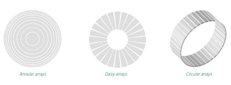 Linear Probes for NDT - TPAC Expertise